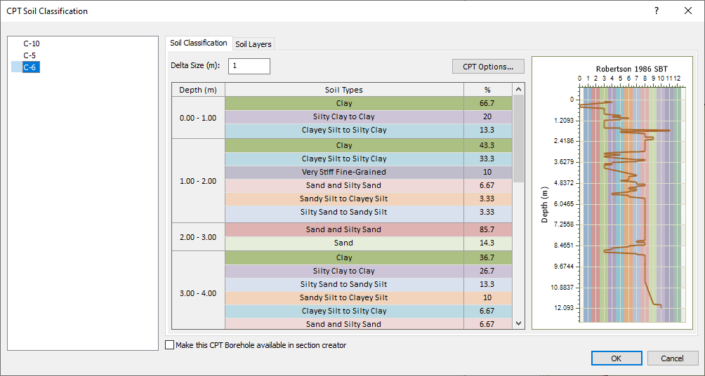 Settle3 Tutorials | 21 - Rapid CPT Data Import